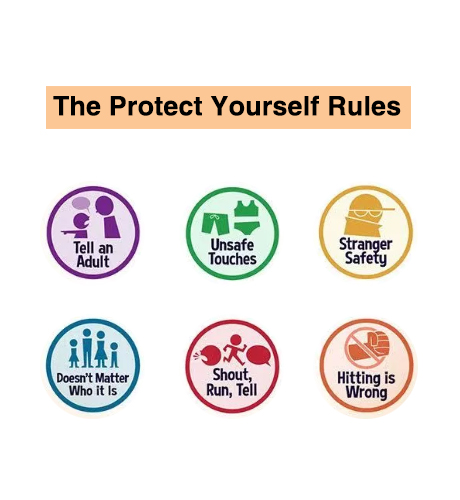 Sewa Roshni Charitable Trust - Care & Safety | October 2018